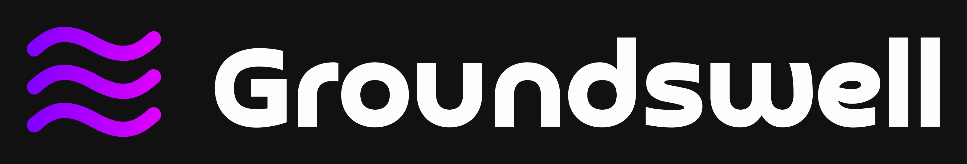 The new wave of selling 🌊 | Groundswell